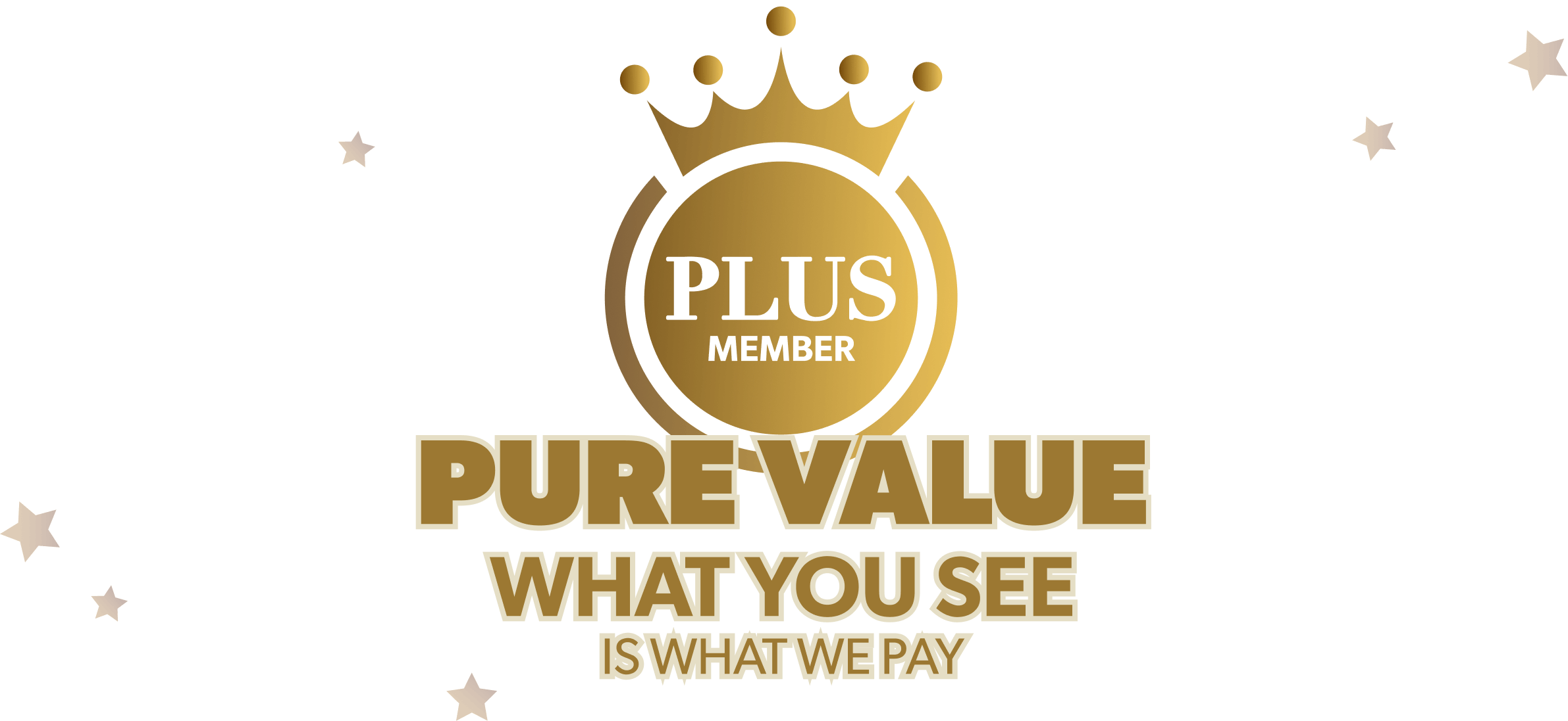 Plus Member: What You See Is What We Pay