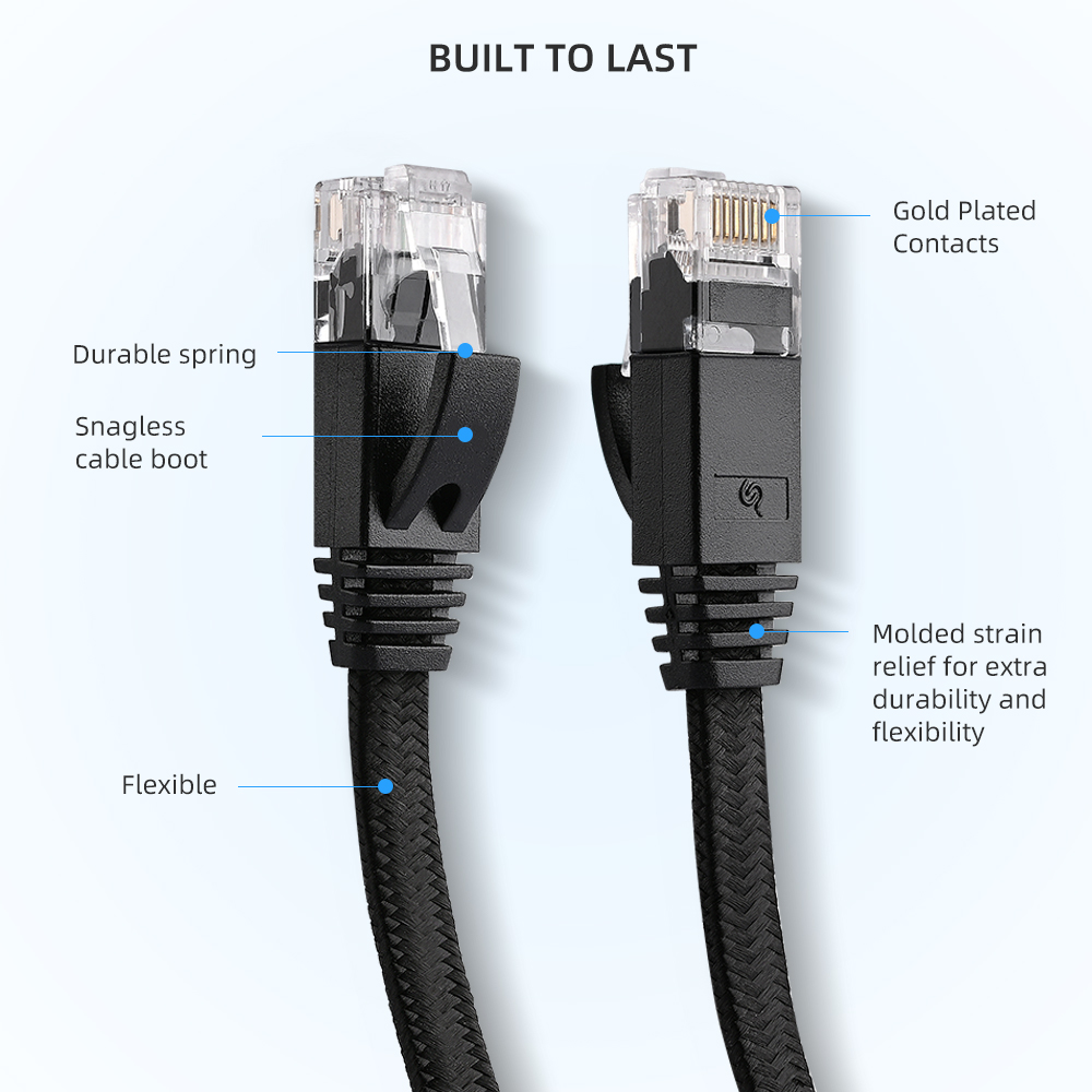 Summit Series CAT6 Nylon Braided Network Ethernet Flat Patch Cable ...