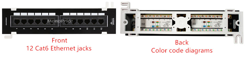 Cat6 Mini Patch Panel 110 Type 12 Port (568A/B Compatible)