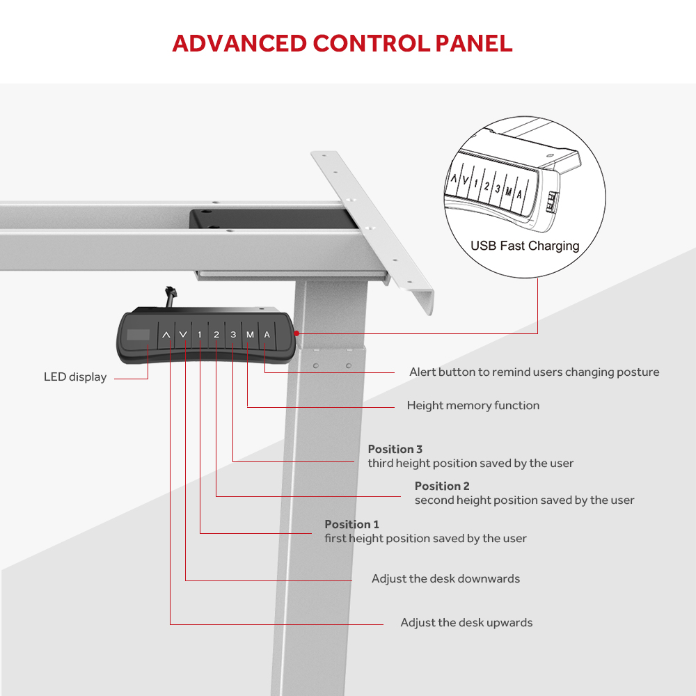 Dual Motor Adjustable Stand Up Desk Frame - PrimeCables