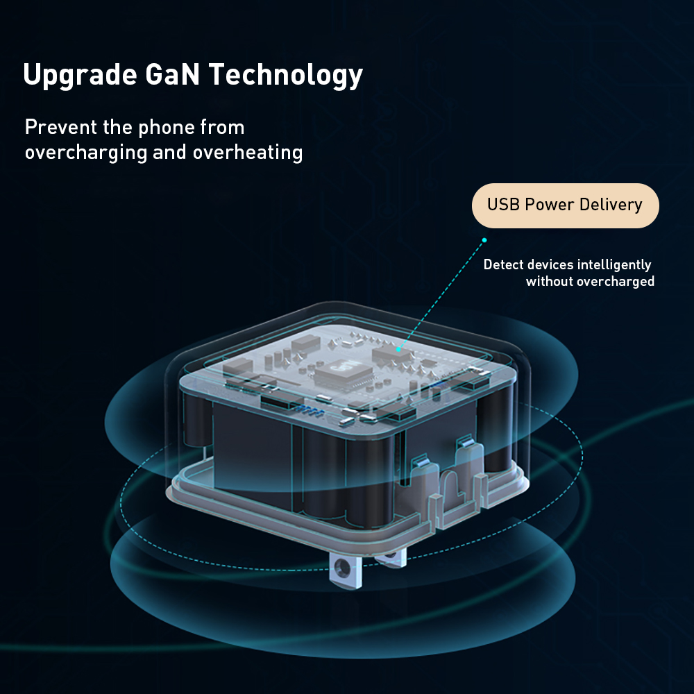 USB-C Charger Block Dual Port 35W Wall Charge Adapter with Foldable ...