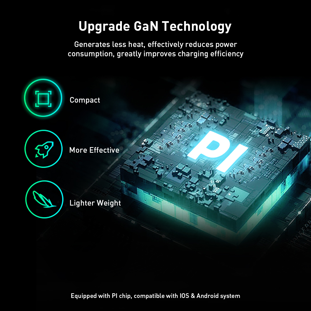 GaN Multi-Port 2 USB-C 1 USB-A PD Charger - PrimeCables®