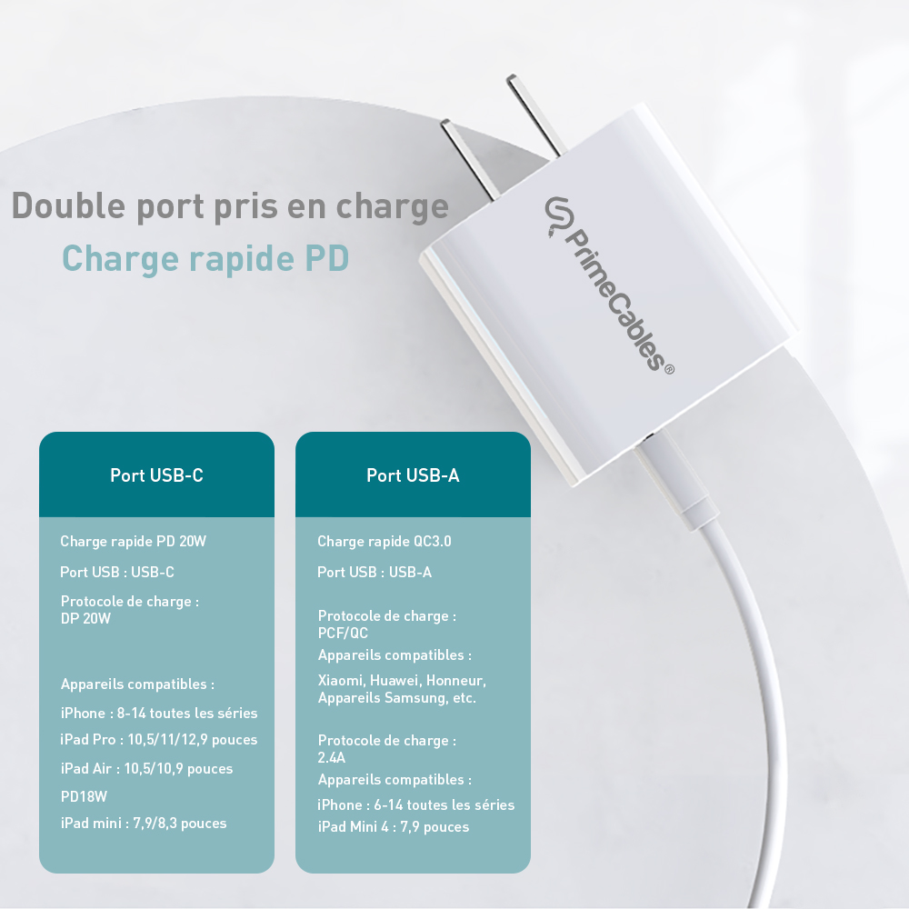 Chargeur mural USB double port 20 W - Blanc - PrimeCables