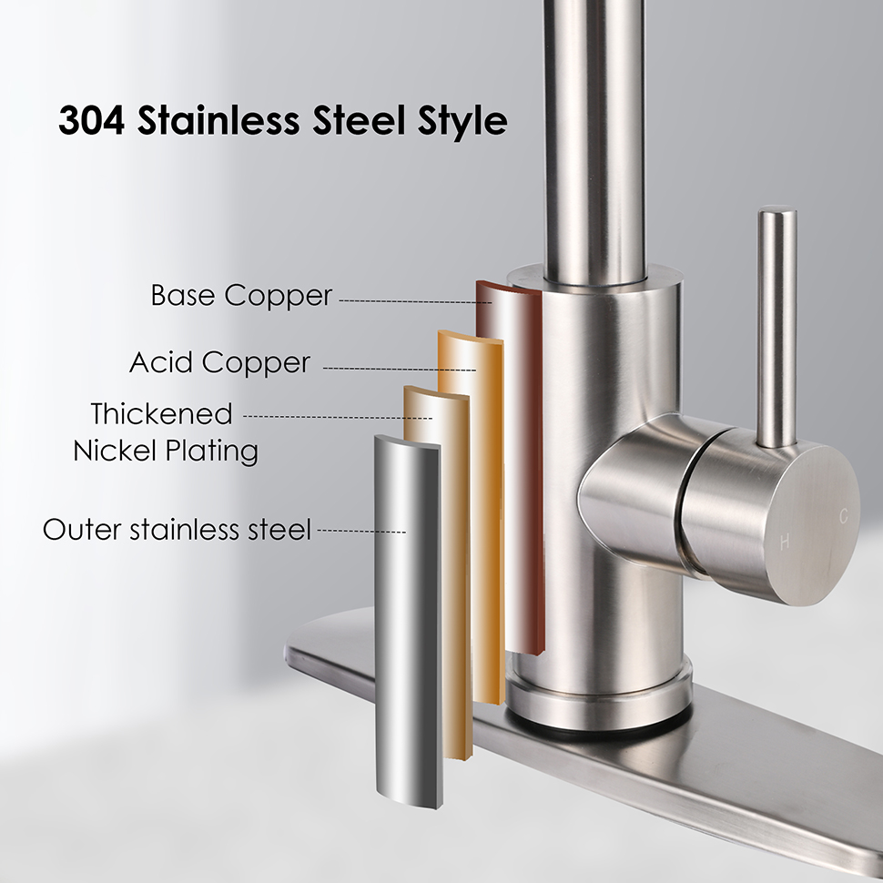 Stainless Steel Single-Handle Pull-Down Spring Sprayer Kitchen Sink ...