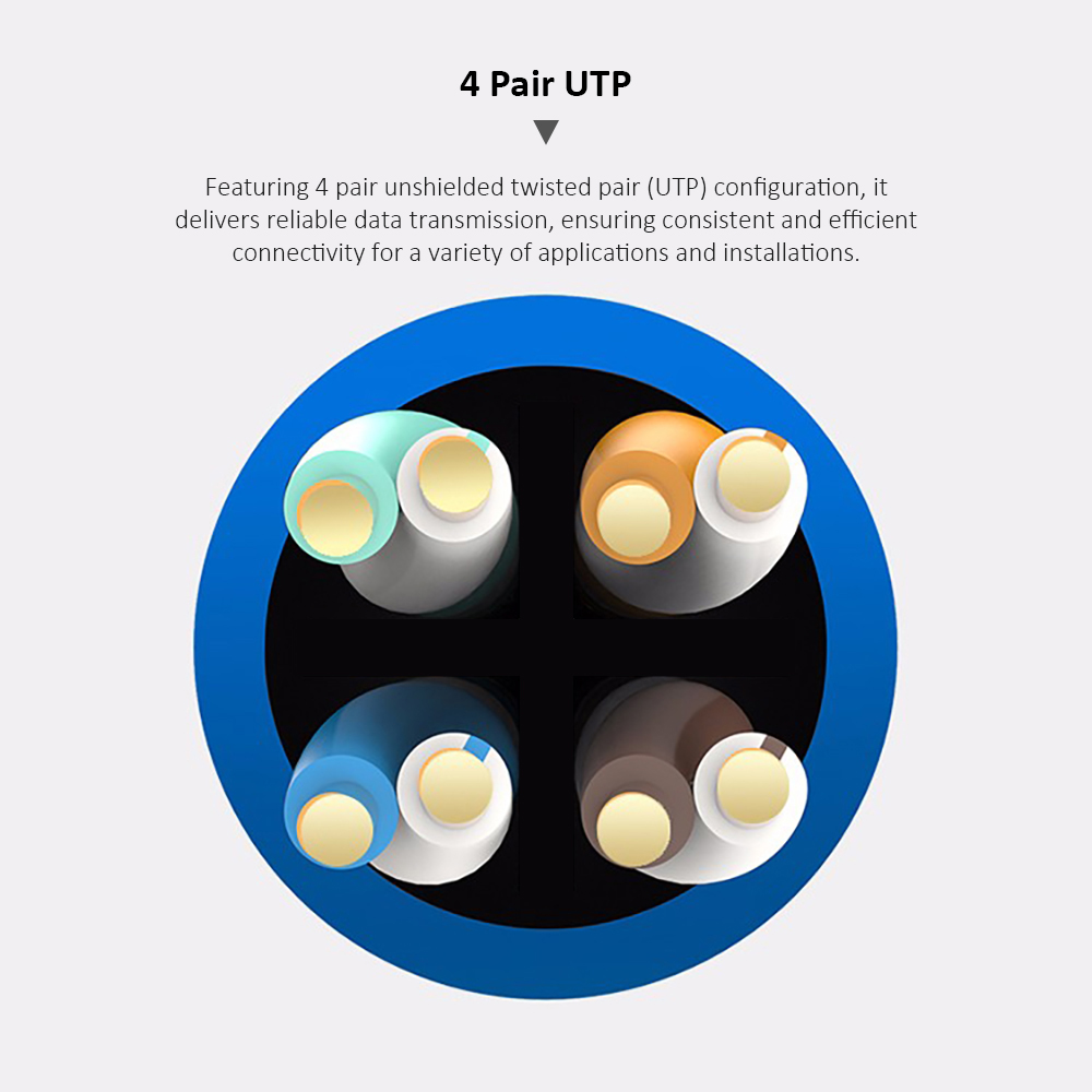 Cat6 Bulk Cable, UTP 23AWG Solid CCA Ethernet Cable, 1000ft - OpenBox