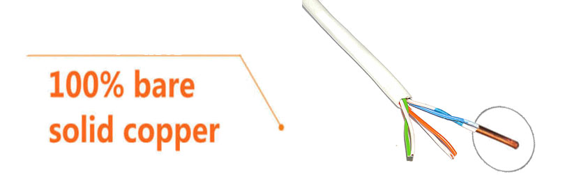 Digiwave 1000-ft Cat3 Telephone Cable, White