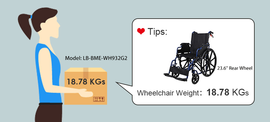 Foldable Lightweight Wheelchair With Swing Away Footrests with 12" Rear ...