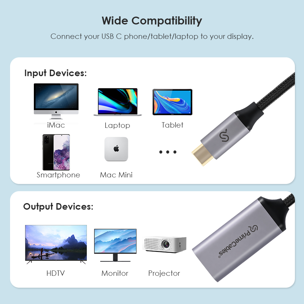 USB C To HDMI 2.1 Adapter 8K@60Hz Type C Male to HDMI Female Adapter ...