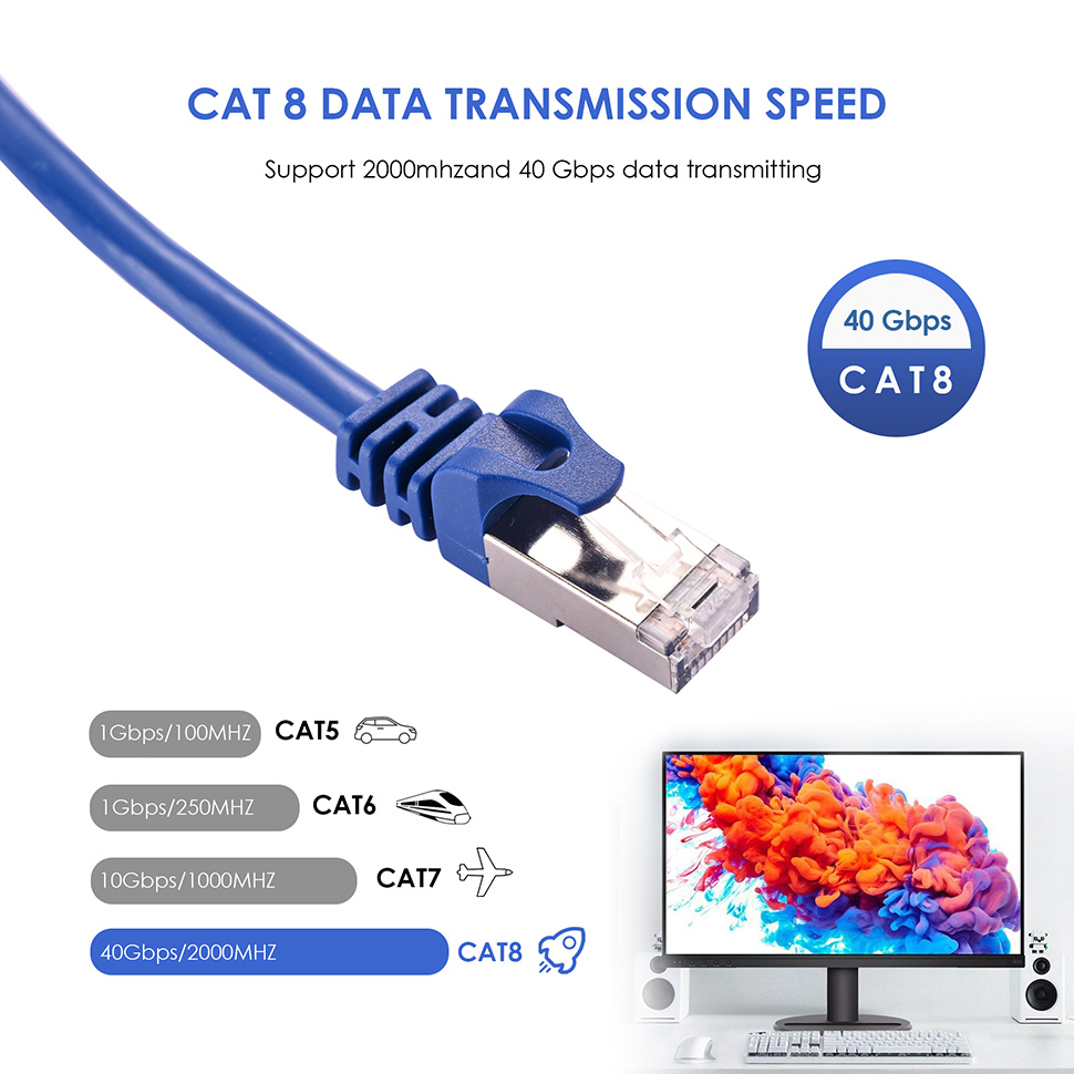High Speed 40Gbps 2000Mhz Cat8 Ethernet Network Cable, Blue - PrimeCables®