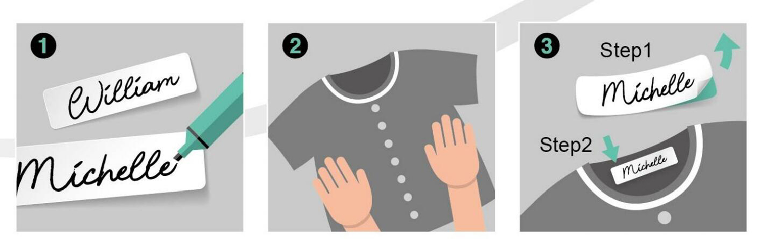 No-Iron Clothing label, Handwrite Only, Washer and Dryer Safe, 45 x ...