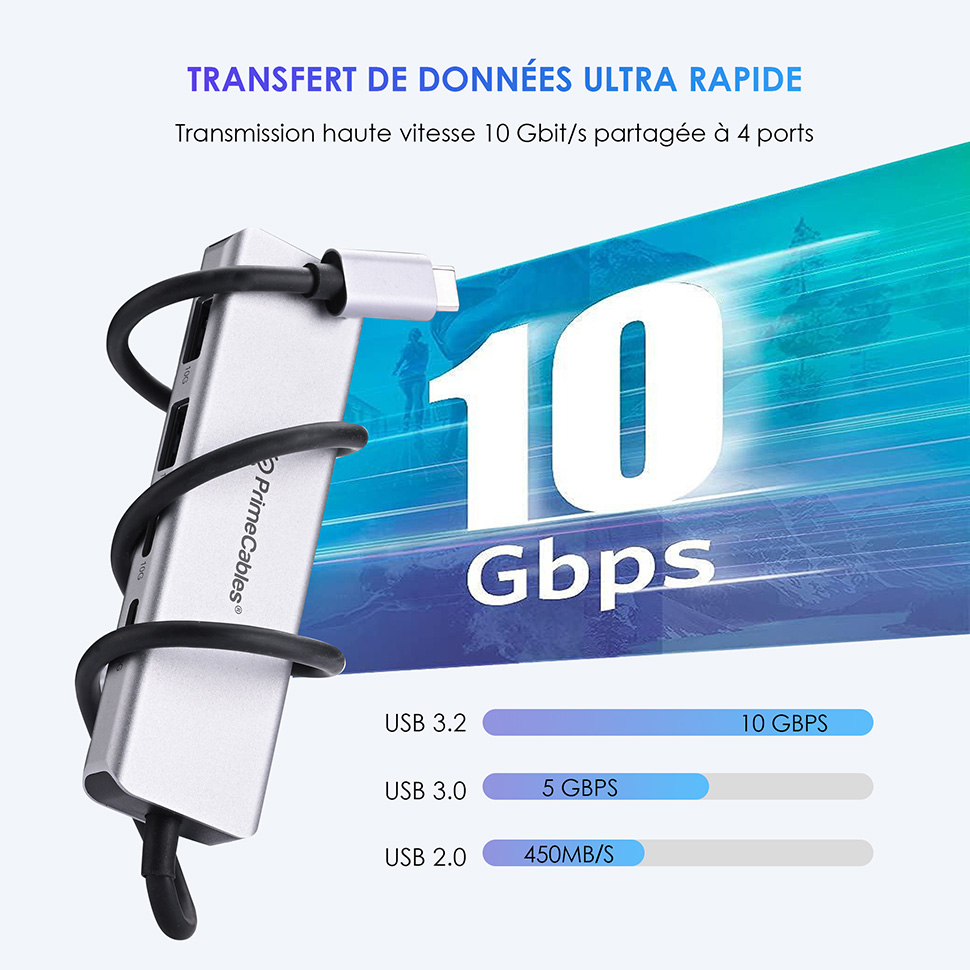 Hub USB-C 10 Gbit/s 2 x USB-A+2 x USB-C USB3.2 Gen2, transmission ...