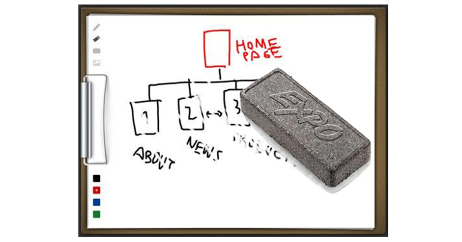 Expo® Whiteboard Dry Erase Board Eraser Soft Pile - 5 ⅛" x 1 ½" 109553