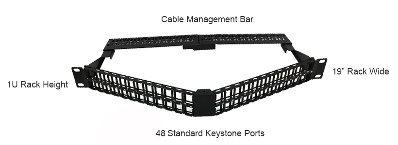 48-Port Angled Keystone Patch Panel – 19” Rackmount 1U with Cable ...