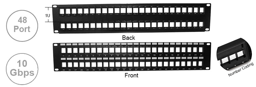 48-port Keystone Patch Panel, 19" Rackmount 2U - Unloaded