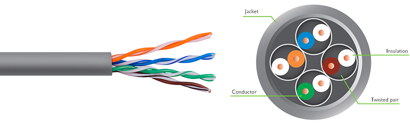 Cat6A 24AWG UTP stranded Bulk Cable, Stranded, CMR/FT4, 1000ft - Aqua