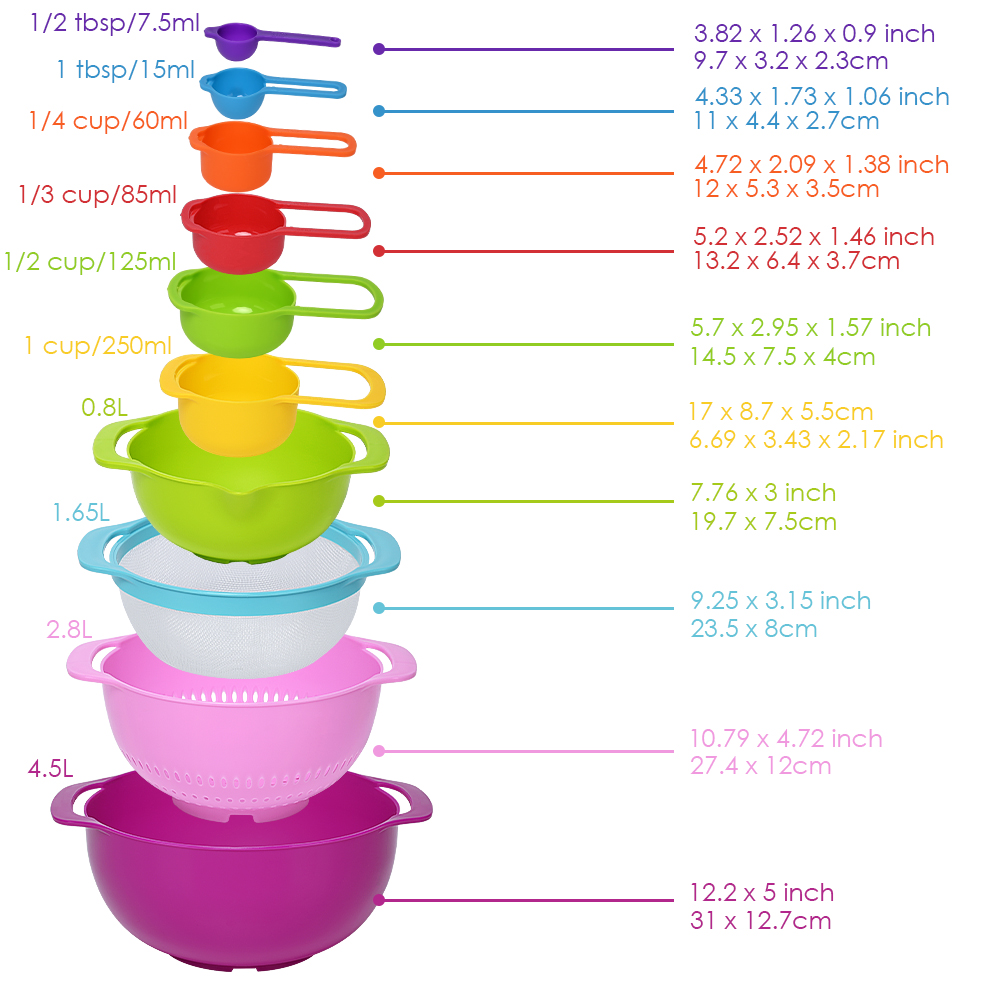 10 Pieces Mixing Bowls Set, Nesting BPA-Free Mixing Bowls for Baking ...