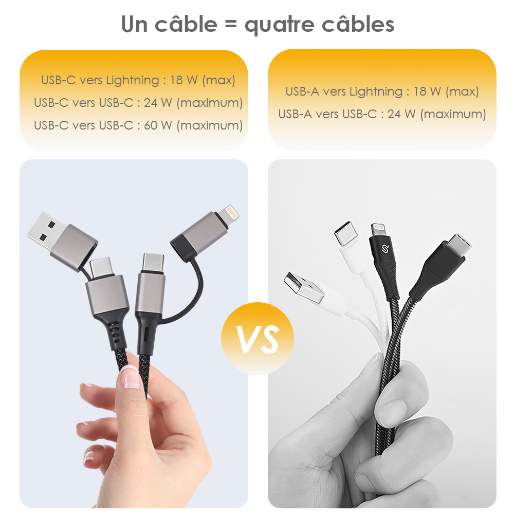 Câble de charge rapide 4-en-1 3A USB-C/USB-A vers USB-C/Lightning ...