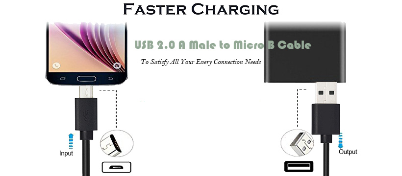 Câble USB 2.0 A mâle à Micro 5pin mâle 28 / 28AWG, 15pi - noir - Monoprice®