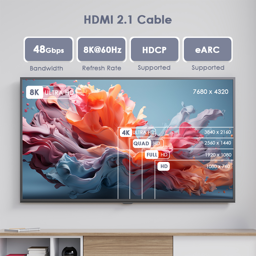 HDMI 2.1 Cable 48Gbps Ultra High Speed, 8K 60Hz HDCP, Dynamic HDR, eARC ...