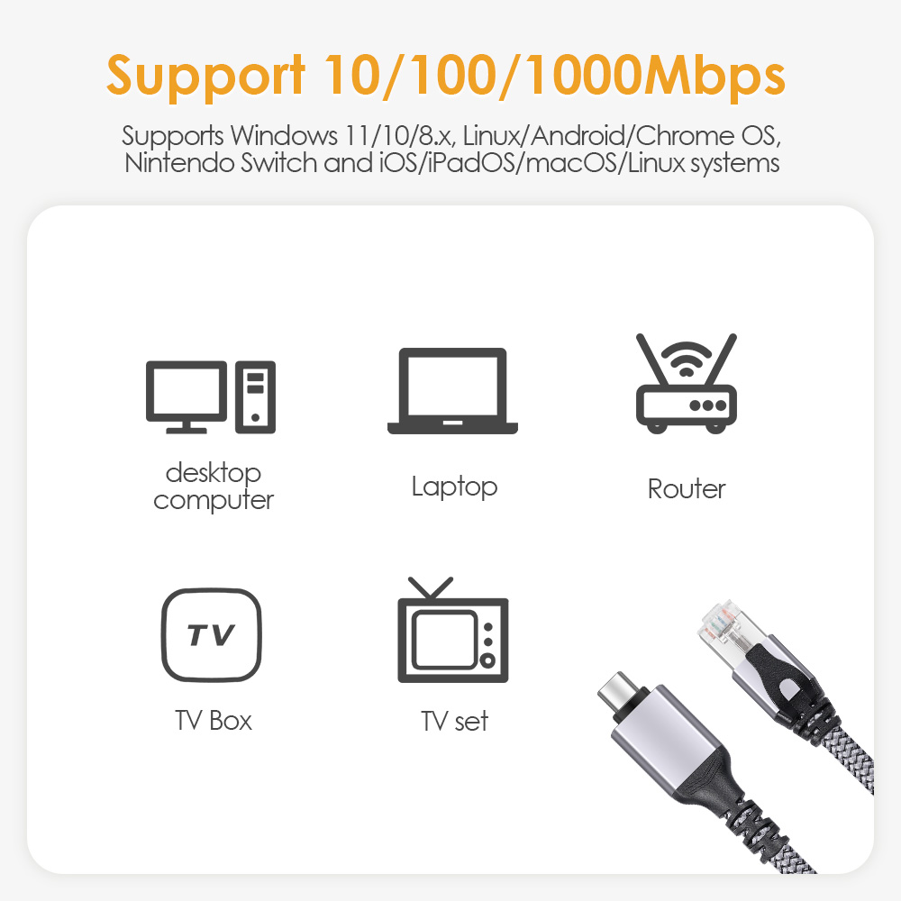 USB-C 3.0 to RJ45 CAT6 FTP Gigabit Ethernet Cable, Directly Connected ...