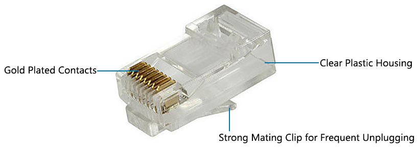 8P8C RJ45 Plug for Stranded Cat6 Ethernet Cable, 10 pcs/pack - PrimeCables®