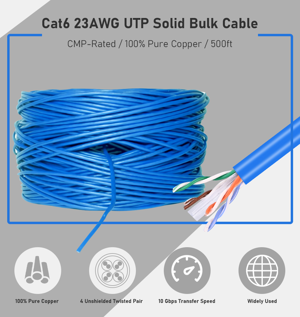 500ft Cat6 Ethernet Cable, CMP Rated, Blue - PrimeCables