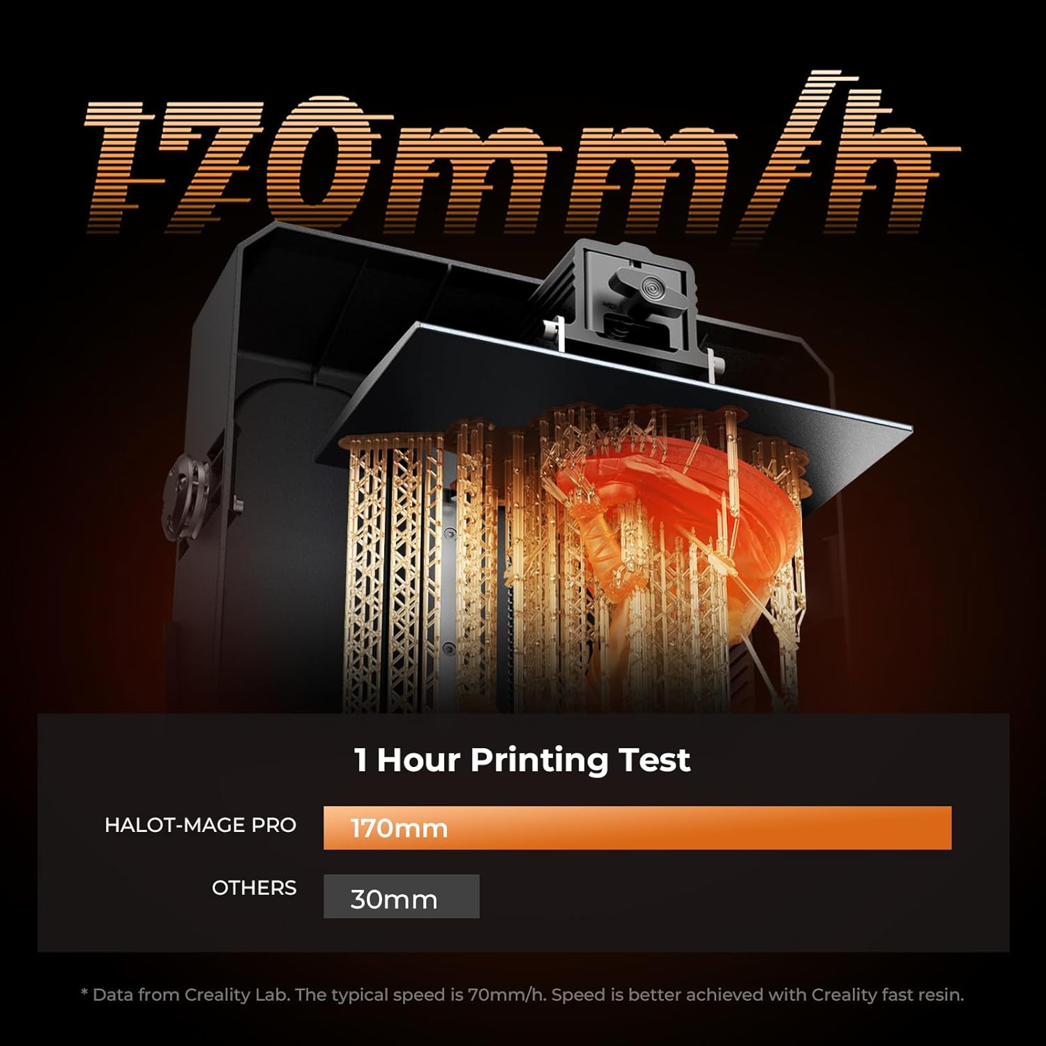 Creality HALOT-MAGE PRO Hyper-speed 8K Resin 3D Printer