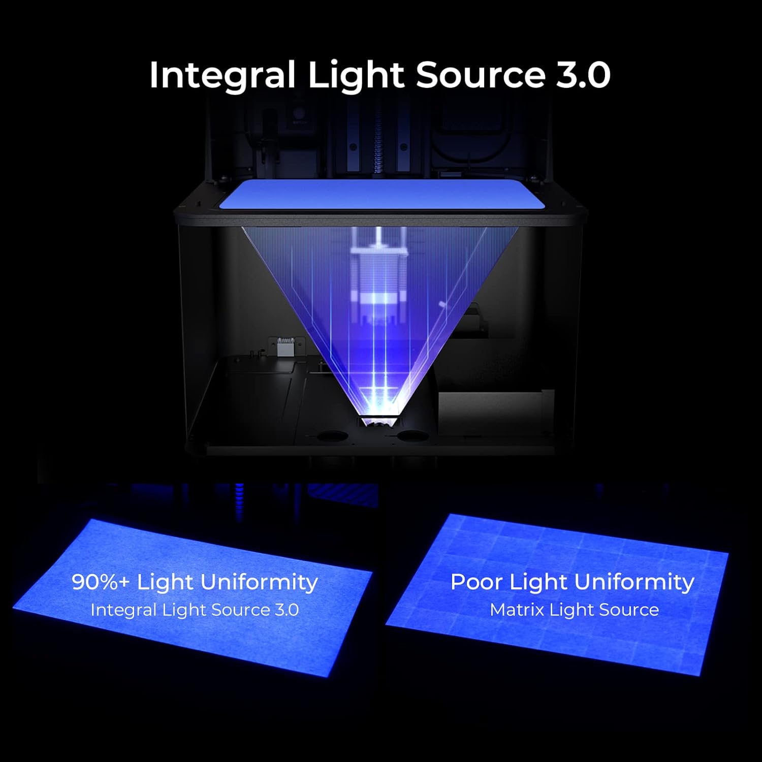 Creality HALOT-MAGE PRO Hyper-speed 8K Resin 3D Printer