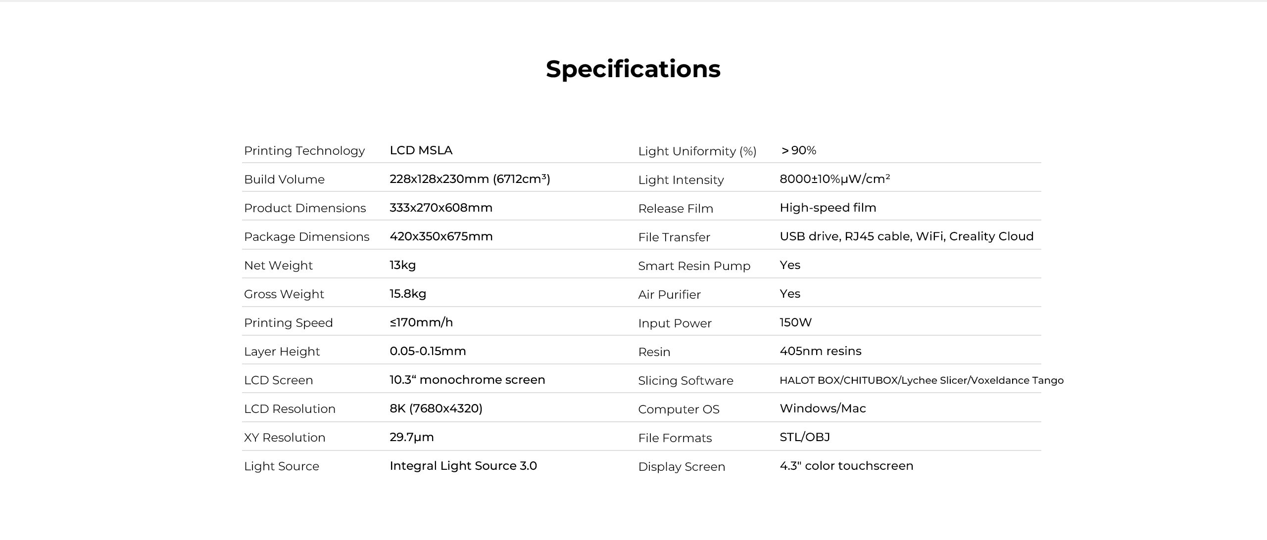 Creality HALOT-MAGE PRO Hyper-speed 8K Resin 3D Printer