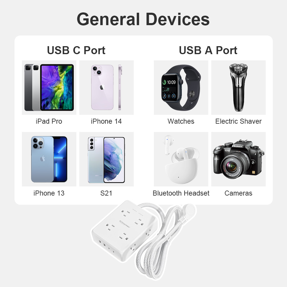 8 Outlets Surge Protector Power Strip with 4 USB (2 USB C) Ports, 1350J ...