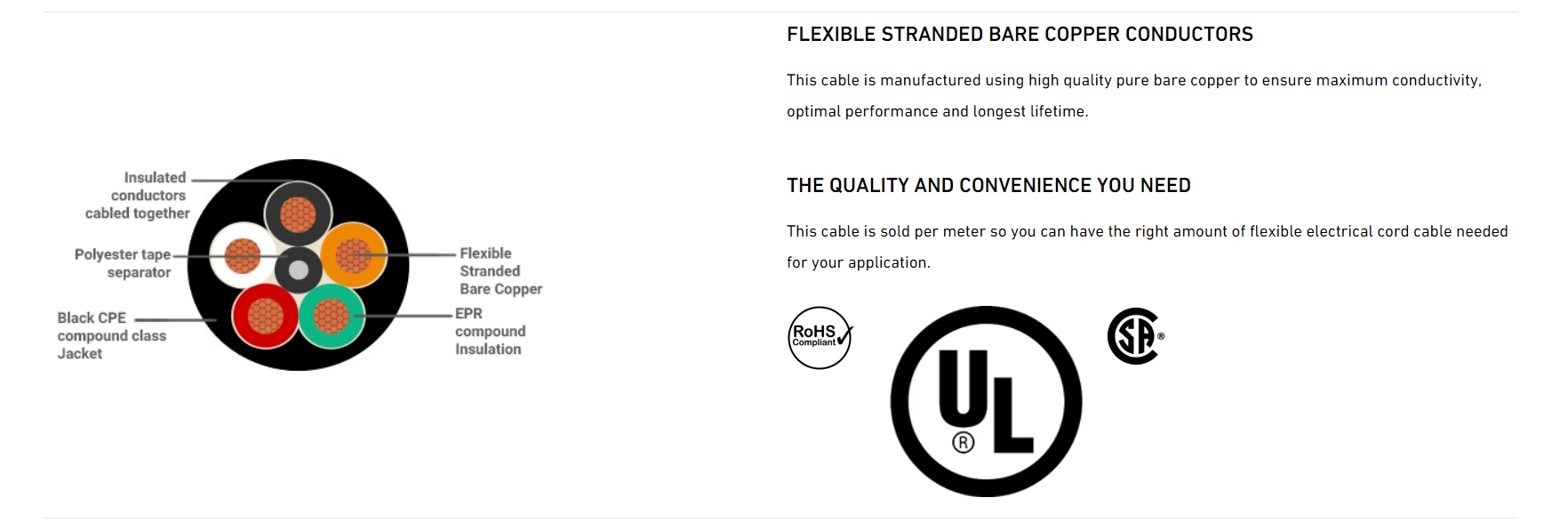 Flexible Electrical Cord Cable - 12AWG 5C SOOW 600V 90C - Black (Per Meter)