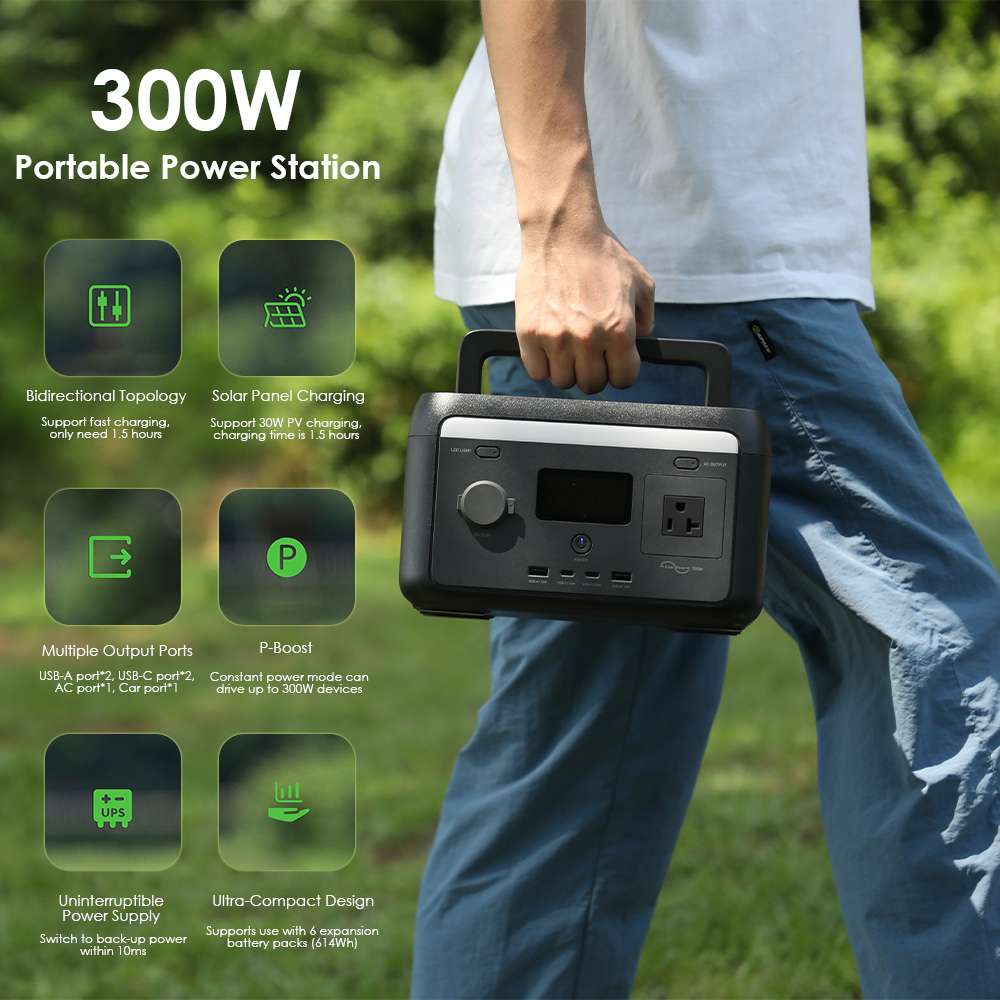 300W Portable Power Station, 204.8Wh Backup Battery - PrimeCables®