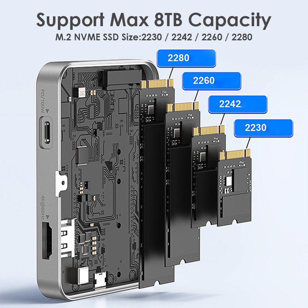 10Gbps Magnetic M.2 NVMe SSD Enclosure & 1 USB-C + 1 HDMI Docking ...