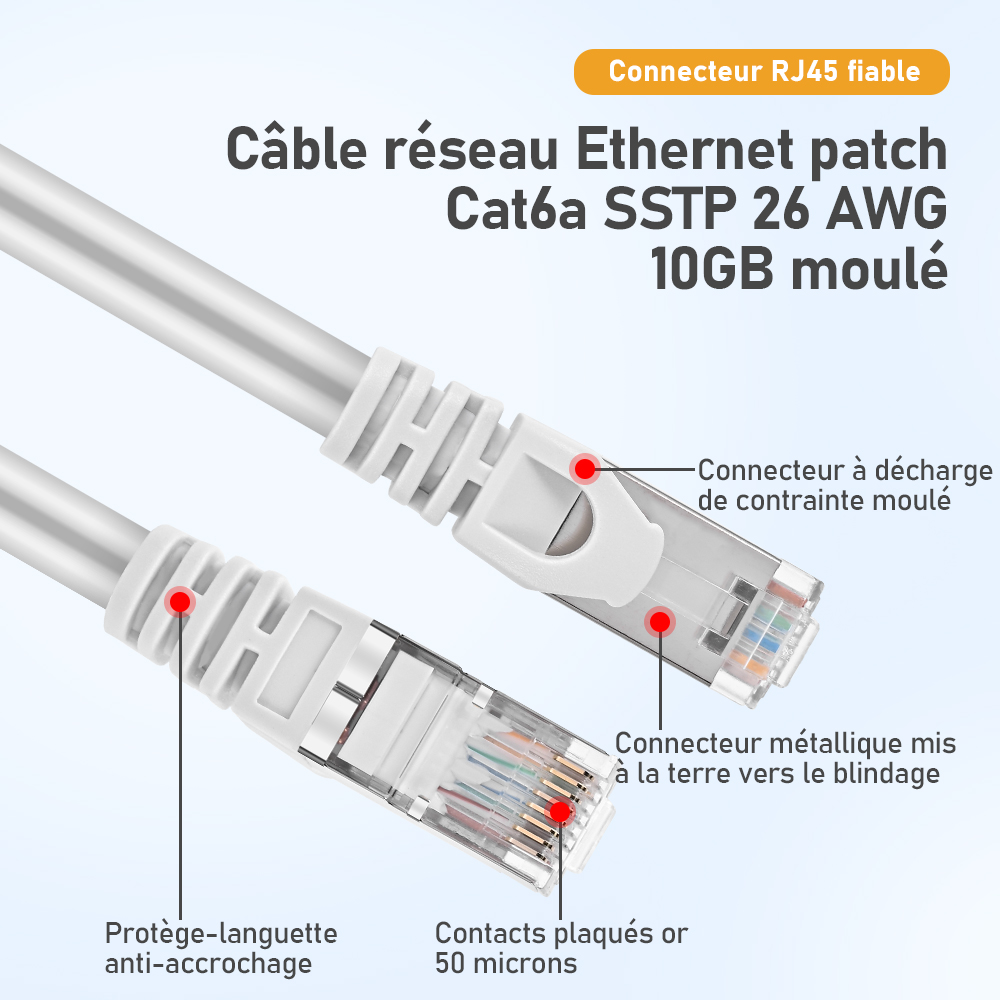 Cat6a SSTP 26AWG 10GB moulé Câble de réseau Ethernet patch - Blanc ...
