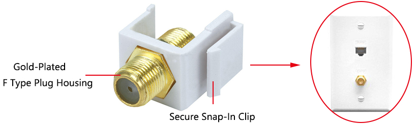 Modular F Type Keystone Jack - White - PrimeCables®