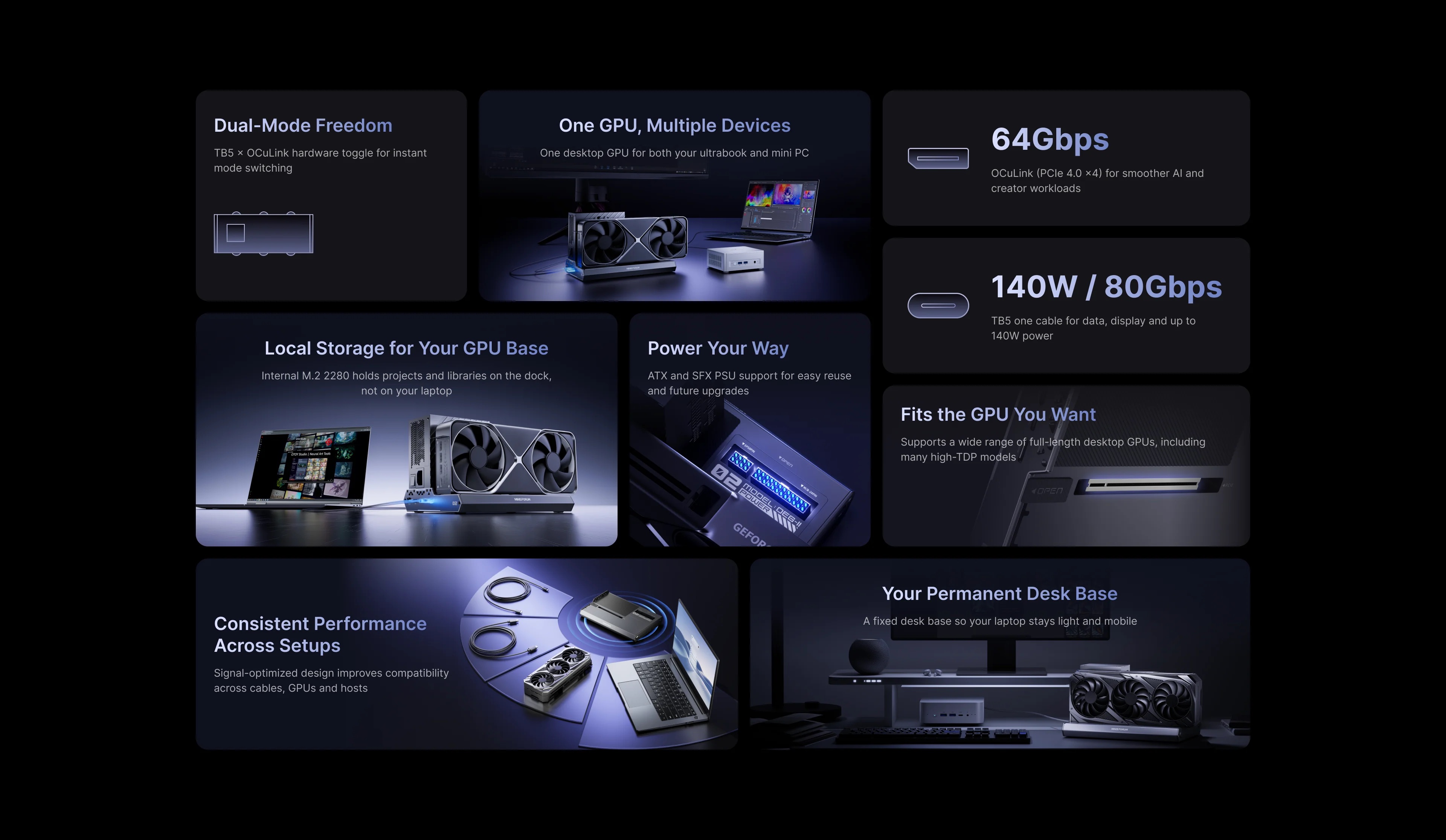 External GPU Dock – Minisforum DEG2 OCulink eGPU Dock