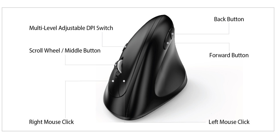 Adesso® iMouse™ E3 Vertical Ergonomic Programmable Gaming Mouse with ...