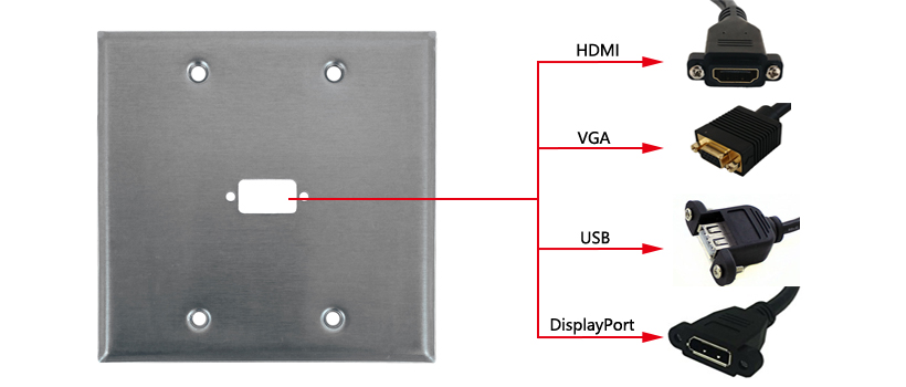 Double Gang, 1-Port DB9 Size Cutout Stainless Steel Wall Plate