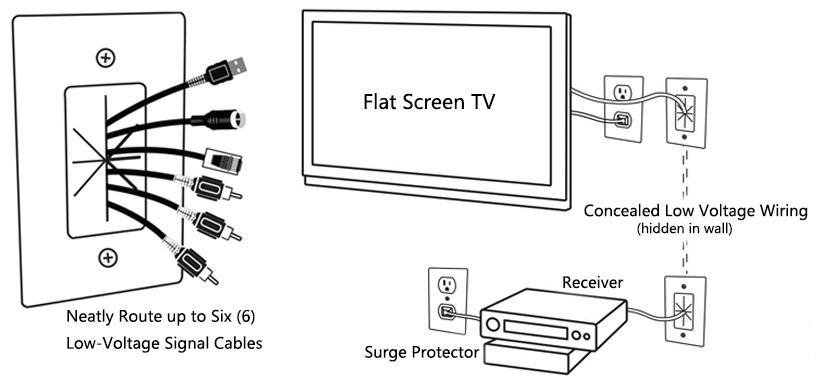 Split Plate with Flexible Opening Black/ Ivory / Lite Almond/ White ...