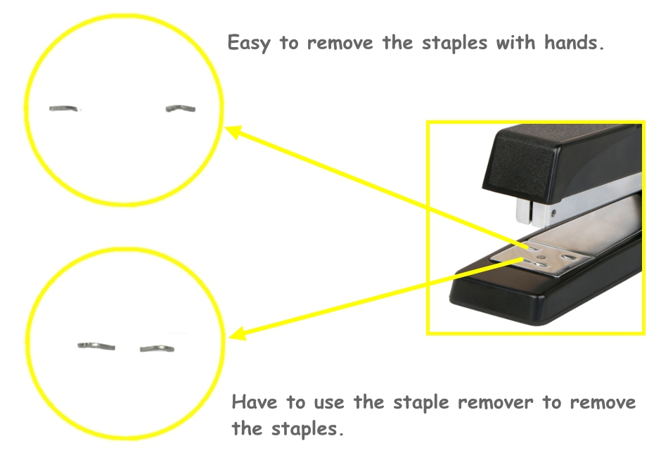 Classic Desktop Full Strip Metal Stapler, 15 Sheets - Moustache®