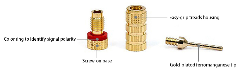 High Quality Copper (non-banana) Speaker Plugs - Pin Screw Type, 1 Pair ...