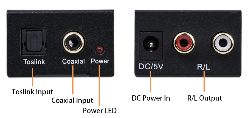 Digital Coax & Optical Toslink to R/L Stereo Audio Converter - PrimeCables®