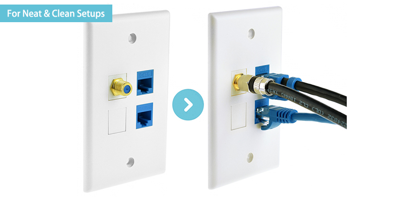 4 Port Keystone Wall Plate for RJ45 RJ11 RJ12 RCA F-Type Jack - White ...