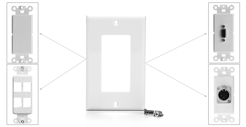1-Gang Plastic Decora Wall Plate, White - PrimeCables®