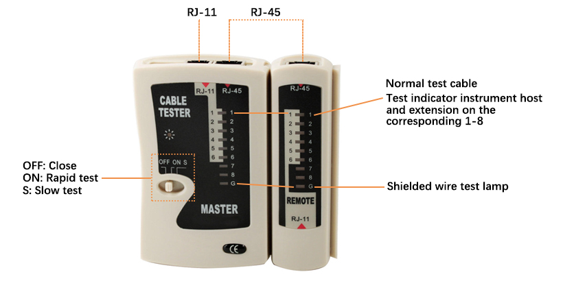 RJ-11 and RJ-45 Modular Plug Tester