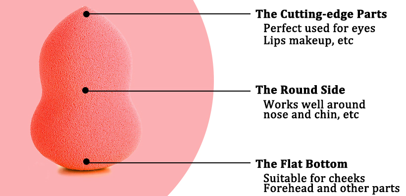 Beauty Sponge Makeup Powder Puff Foundation Blender Infallible 6Pcs ...