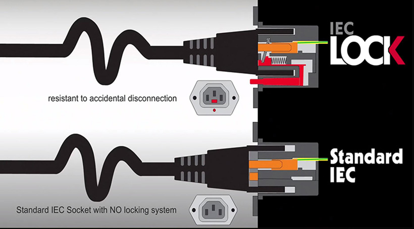 C13 Locking Receptacle 6.3mm Terminal, 1.5mm Panel Thickness
