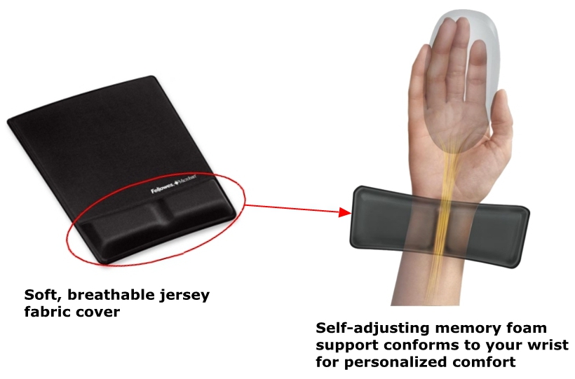 Fellowes® Mouse Pad - Wrist Support with Microban® Protection