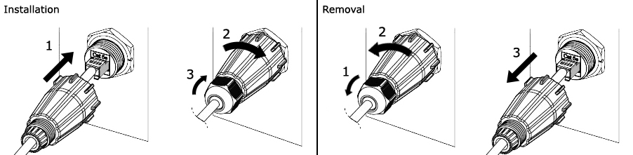 RJ45 M/M with Two IP68 Shroud Cat6 FTP Outdoor UV / Direct Burial Patch ...