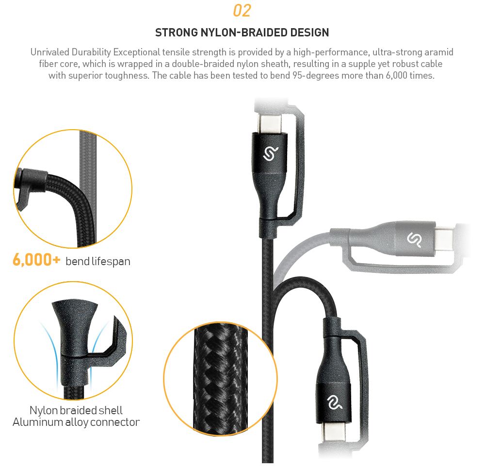 4-in-1 Multi Charging Cable, Type C/USB A to Type C/Micro USB